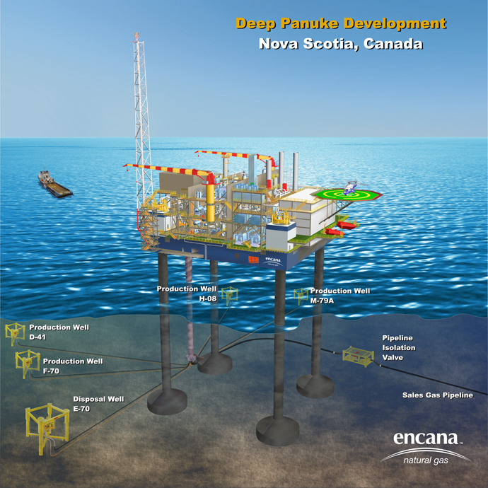 Canada-Nova Scotia Offshore Petroleum Board - Deep Panuke Offshore Gas Development Project